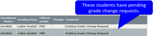 Grade Changes in my.harvard - IT Help